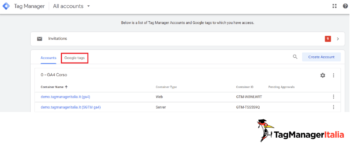 Google Tag: cos'è, come funziona e come configurarlo